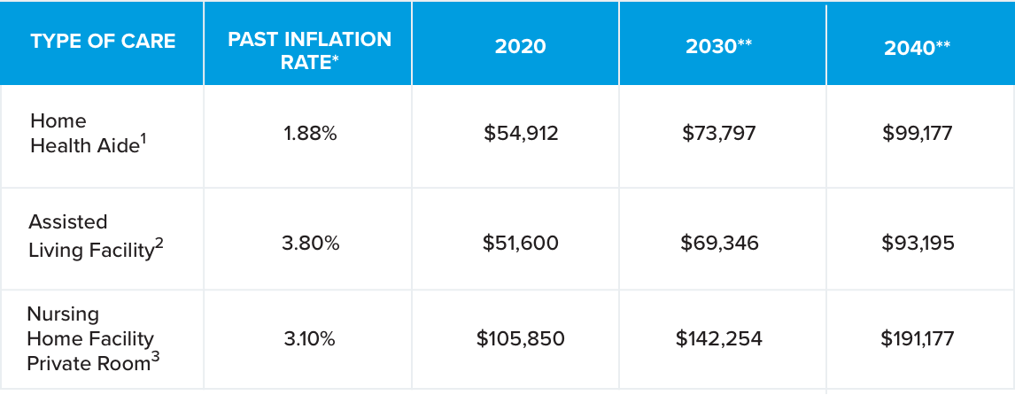 OneTeam Financial, LLC